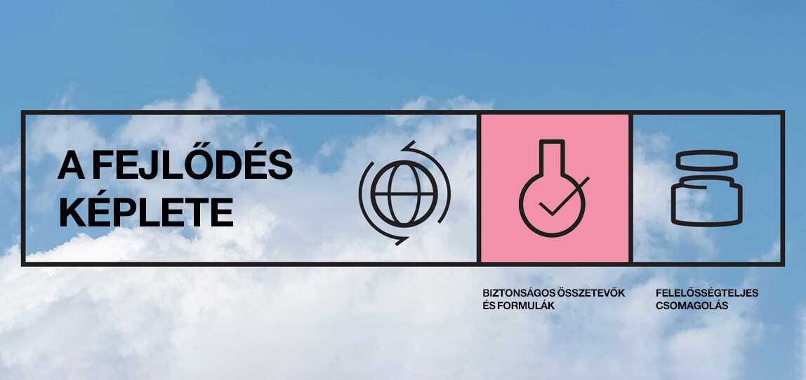 Clinique Magyarország Hivatalos Oldala Clinique Magyarország | Clinique ...